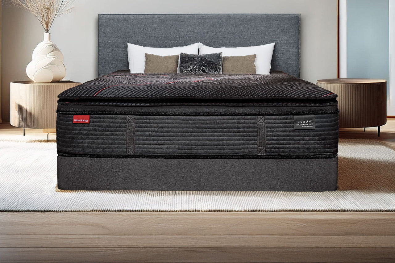 Comparar Colchones – Berun Mattress