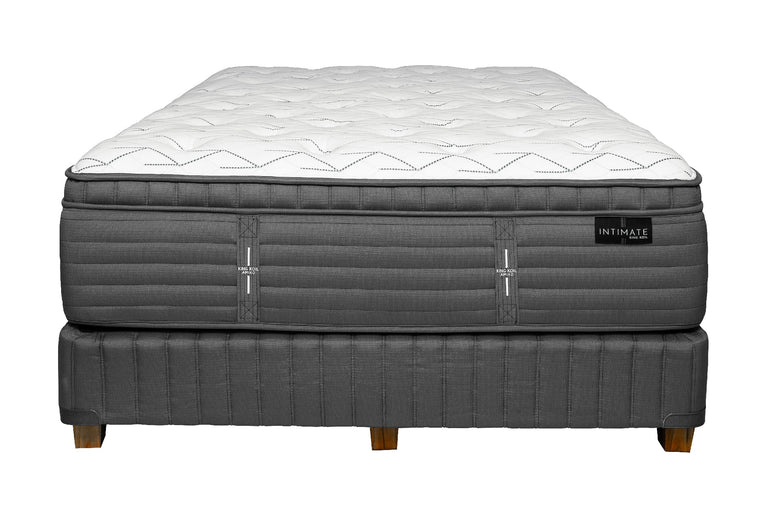 Duerme Bien Por Las Noches: Elige Los Mejores Colchones De México Por ...